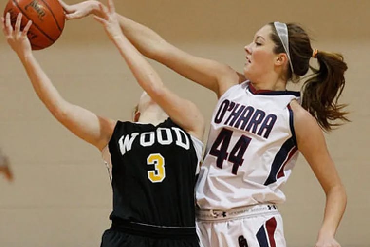 Wood holds on to defeat O'Hara