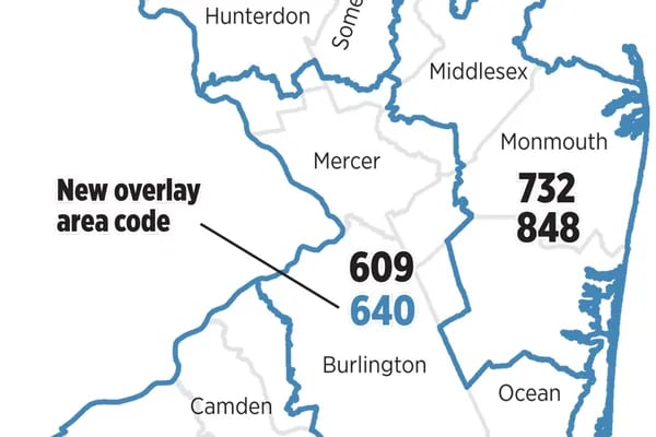 Get ready for South Jersey’s newest area code