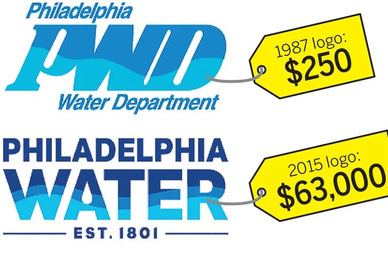Philly Water Dept. shells out $63K for new logo