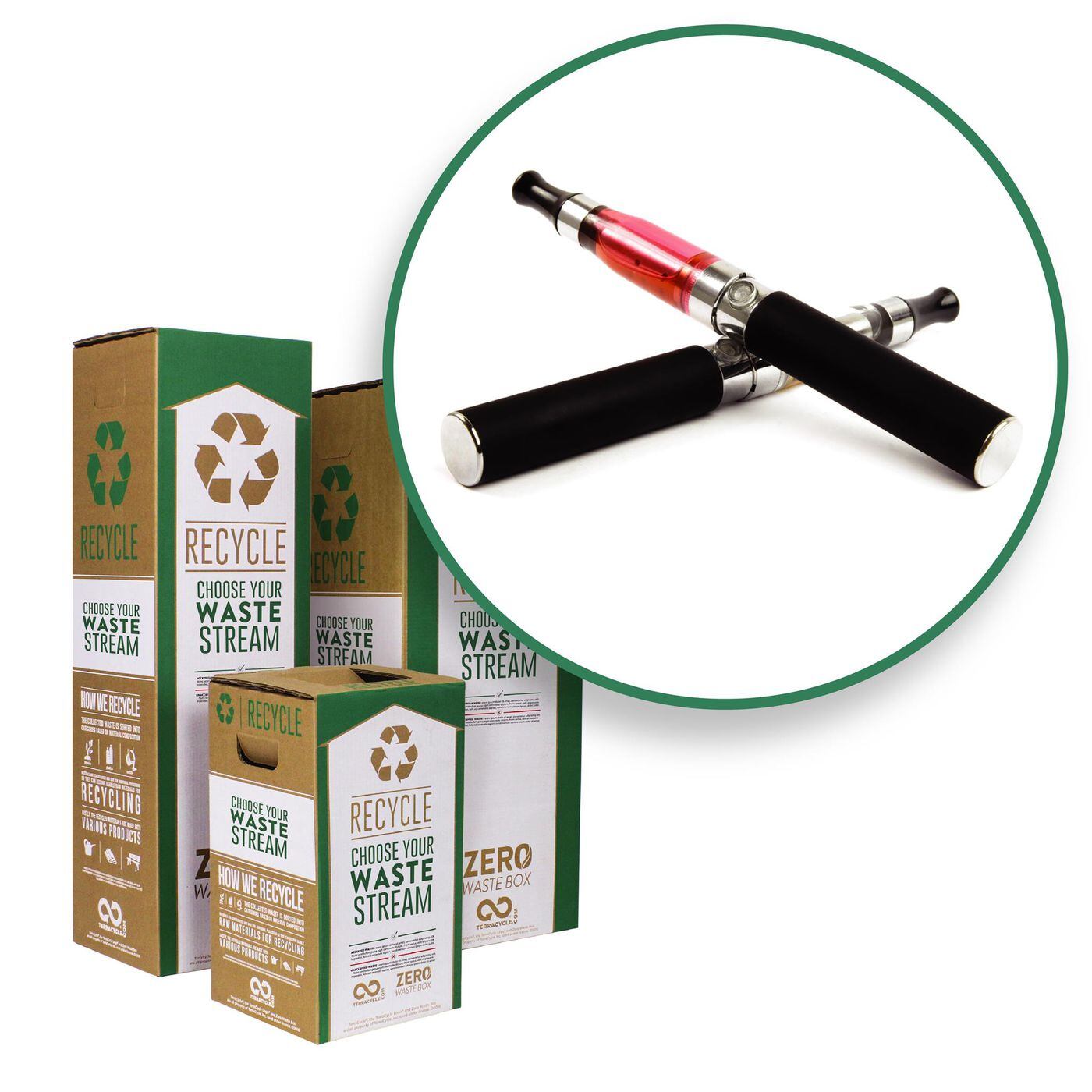 E-cigarettes: the new hazardous waste