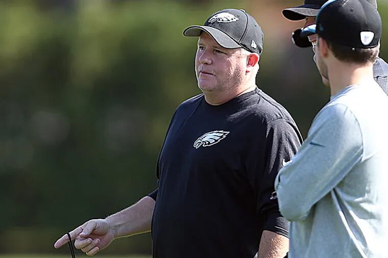 Chip Kelly's optimal time of possession