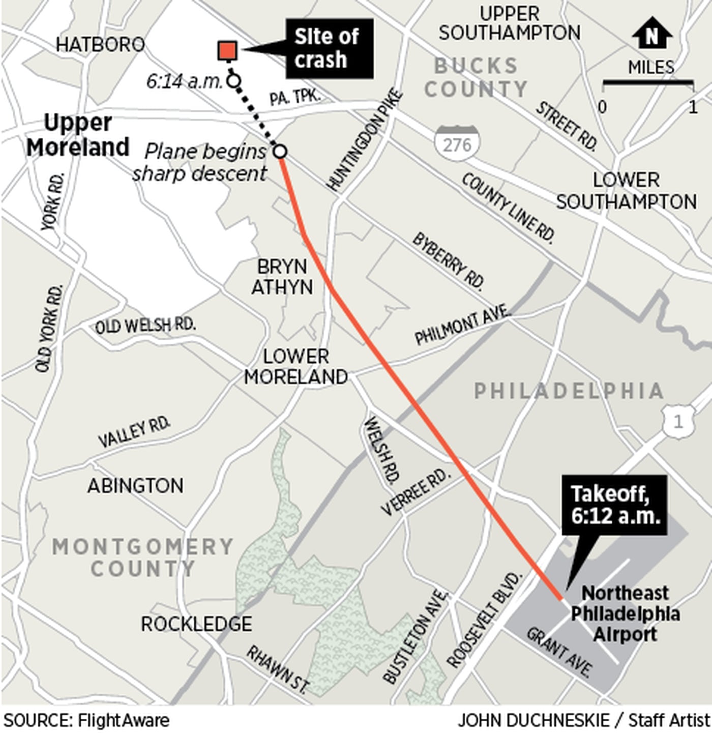 Investigators seek clues amid wreckage of plane crash that killed 2 ...